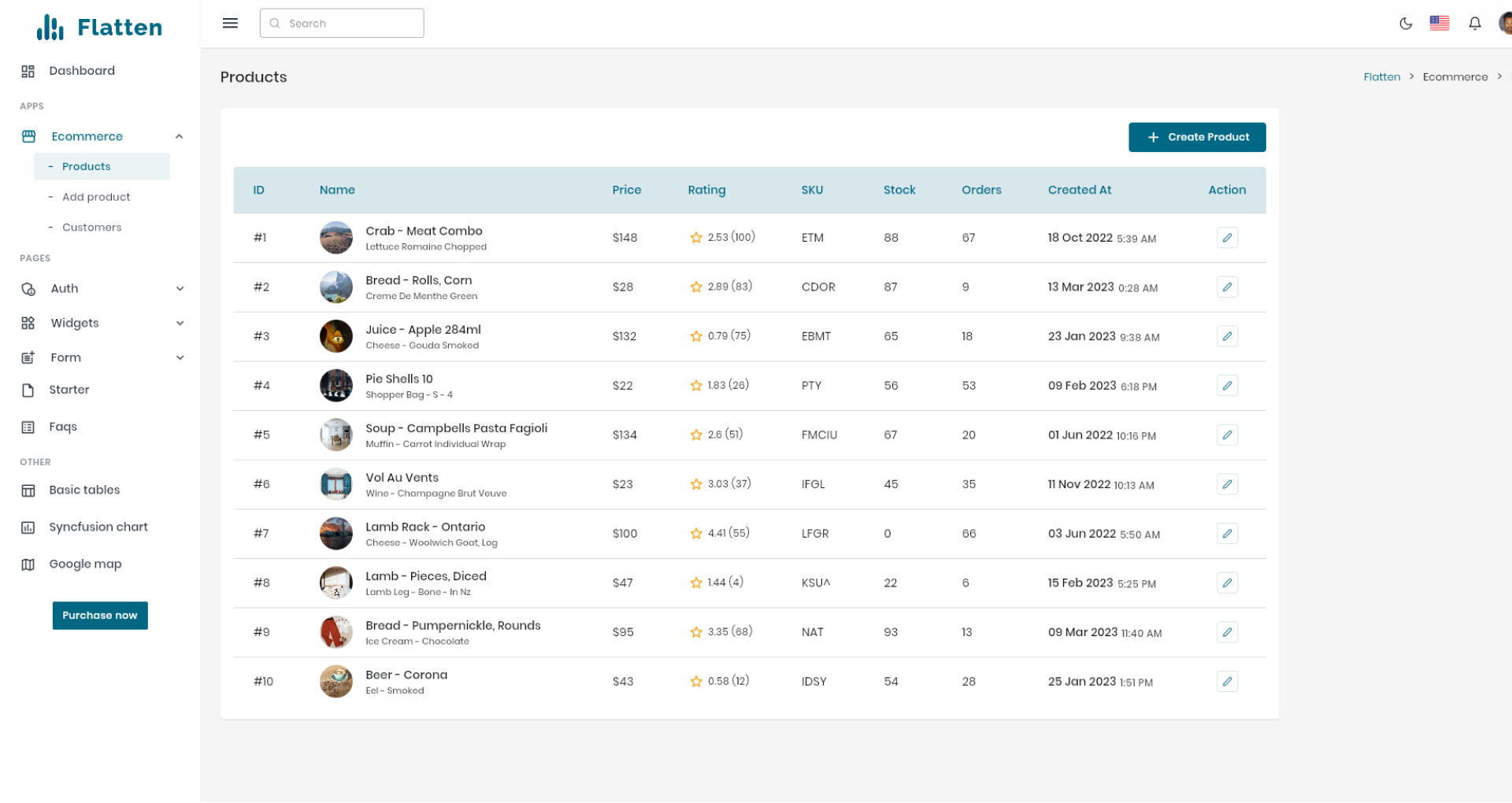 Flatten - Flutter Admin Panel by Getappui | CodeCanyon